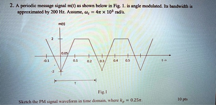 [GET ANSWER] 2. A periodic message signal m(t) as shown below in Fig. 1 ...