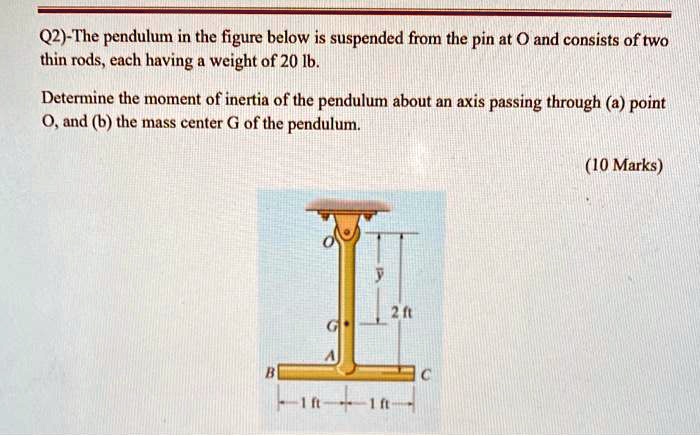 Q2)-The pendulum in the figure below is suspended from the pin at O and ...