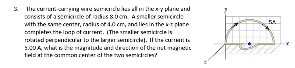 SOLVED:The current-carrying wire semicircle lies all in the X-Y plane and consists of a ...