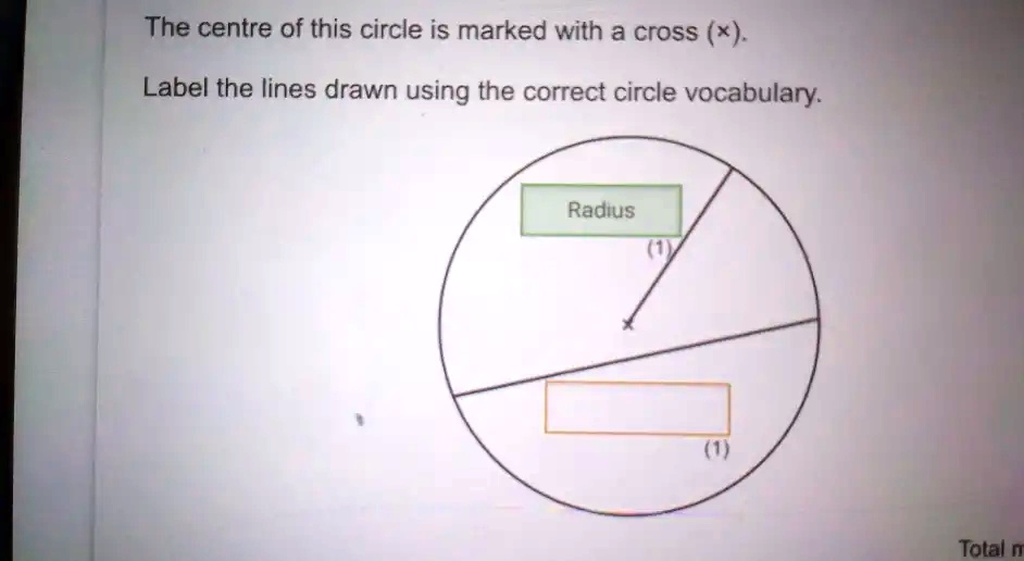 The centre of this circle is marked with a cross (x). Label the lines ...