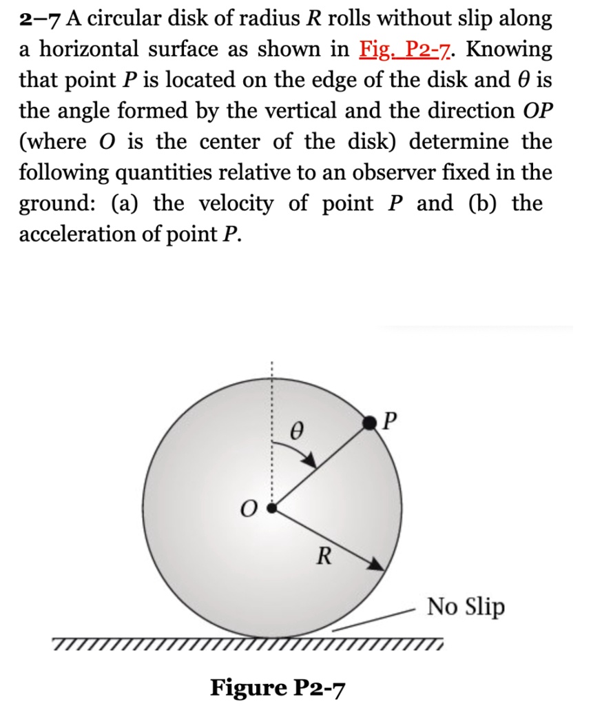 2-7 A circular disk of radius R rolls without slip along a horizontal surface as shown in Fig ...