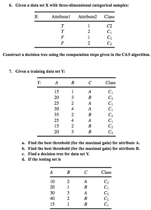 Solved The Most Important Part Of The C45 Algorithm Is The Process Of Generating An Initial