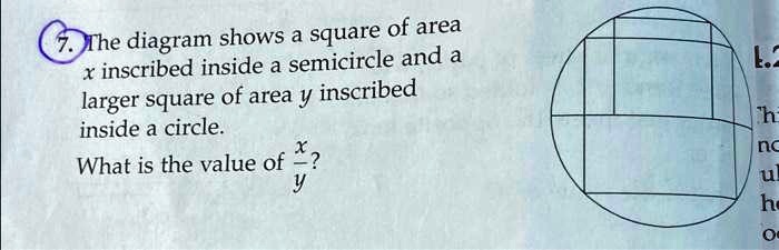 SOLVED: The diagram shows a square of area x inscribed inside a ...
