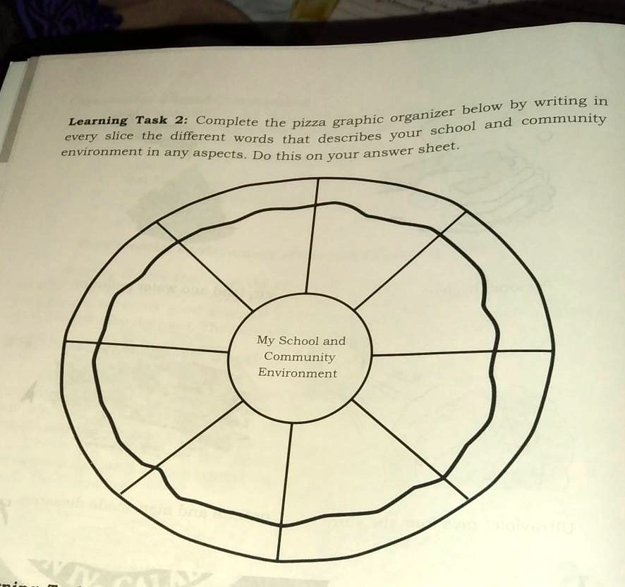 can someone answer this below by writing in learning task 2 complete ...