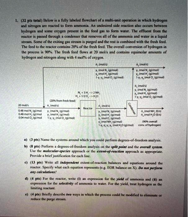 SOLVED: Below is a fully labeled flowchart of a multi-unit operation in which hydrogen and ...