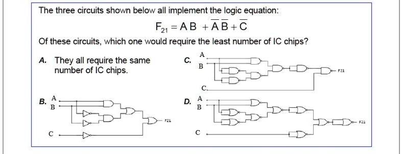 SOLVED: The three circuits shown below all implement the logic equation: Fzt = A B AB+C Of these ...