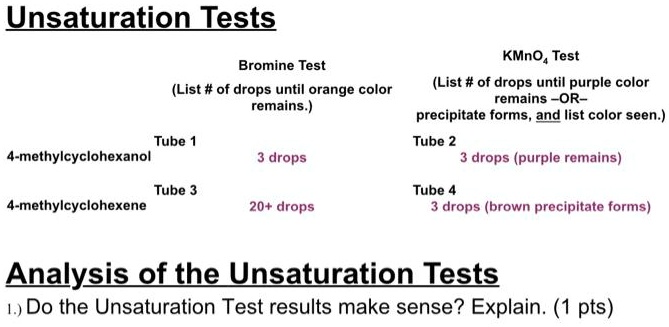 SOLVED:Unsaturation Tests KMnO Test Bromine Test (List # of drops until ...