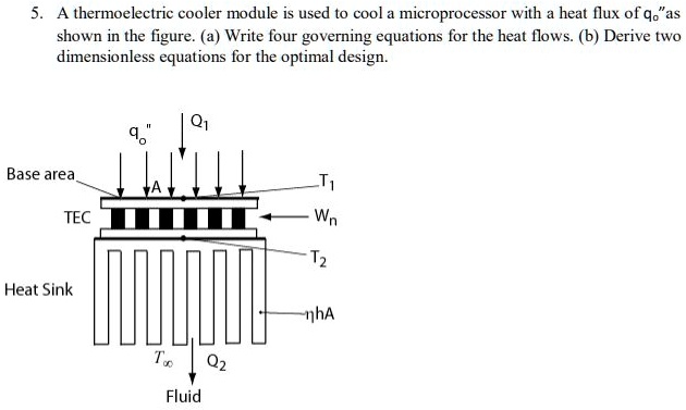 5. A thermoelectric cooler module is used to cool a microprocessor with ...