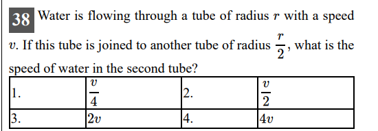 38 water is flowing through a tube of radius r with a speed v if this ...