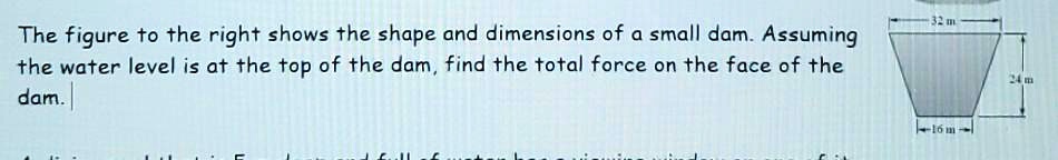 the figure to the right shows the shape and dimensions of small dam ...
