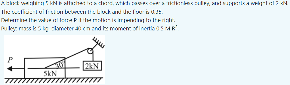 A block weighing 5 kN is attached to a chord, which passes...