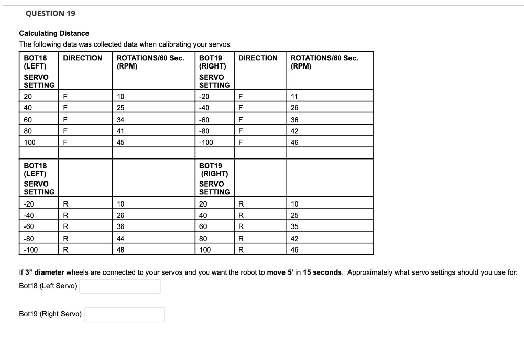 QUESTION 19 Calculating Distance The following data was collected data ...