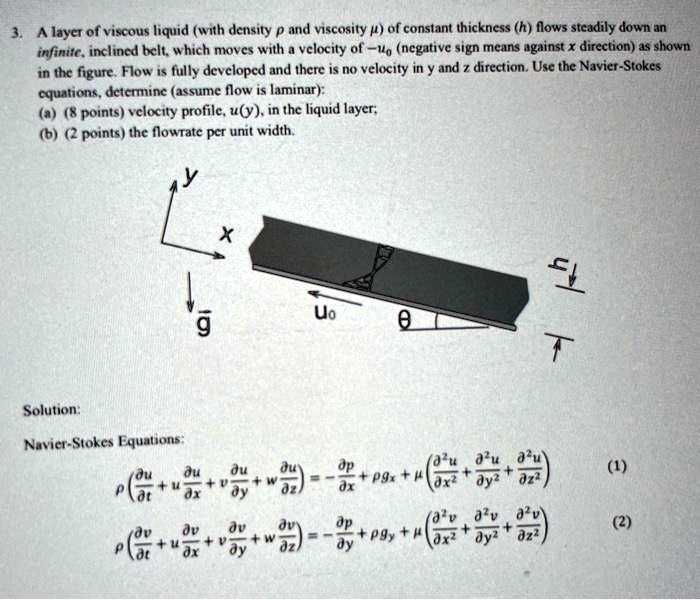 3. A layer of viscous liquid (with density ρ and viscosity μ) of ...