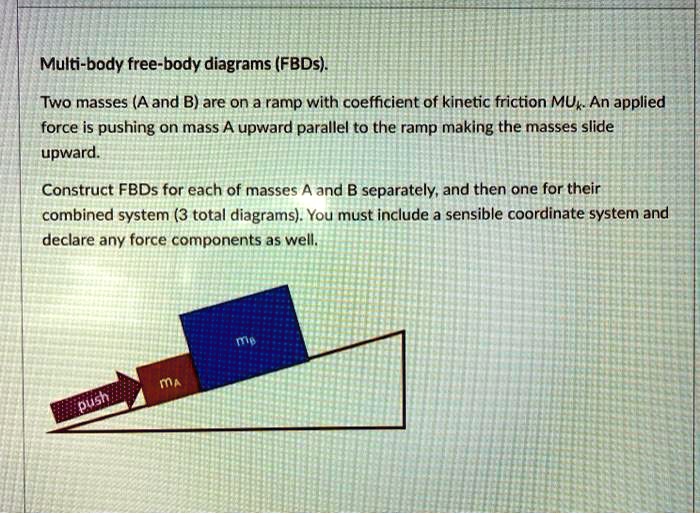 SOLVED:Multi-body free-body diagrams (FBDs) Two masses (A and B) are on ...