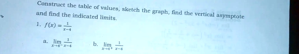 SOLVED: Construct the table of values, and find the sketch the graph, find the vertical ...