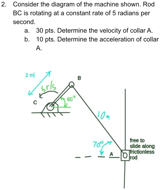 2. Consider the diagram of the machine shown. Rod BC is rotating at a ...