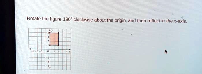 SOLVED: Rotate the figure 180" clockwise about the origin; and then ...