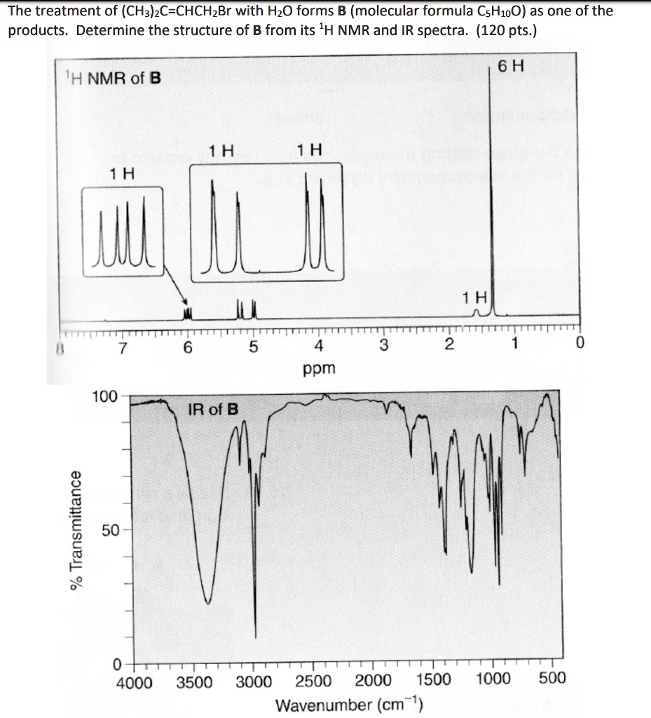 SOLVED: The treatment of (CH3)2C-CHCH2Br with H2O forms B (molecular ...