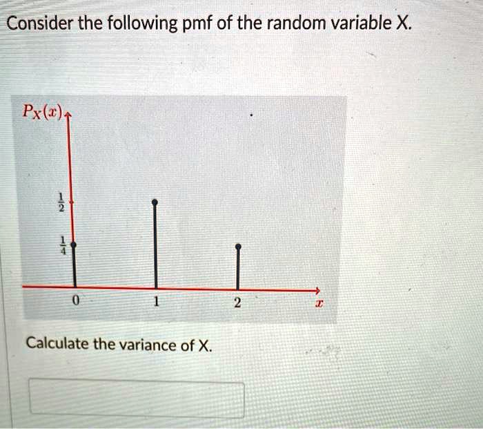 Solved Consider The Following Pmf Of The Random Variable X Px 112 0 2 Calculate The Variance Of X