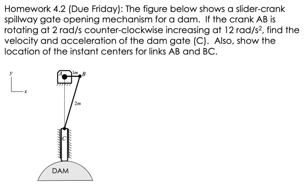 SOLVED: Homework 4.2 (Due Friday): The figure below shows a slider ...