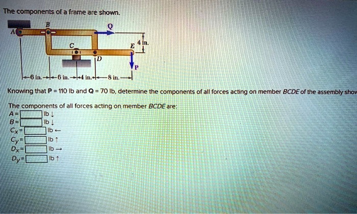 the componenis of a frame are shown 8in knowing that p110 ib and q70 ...