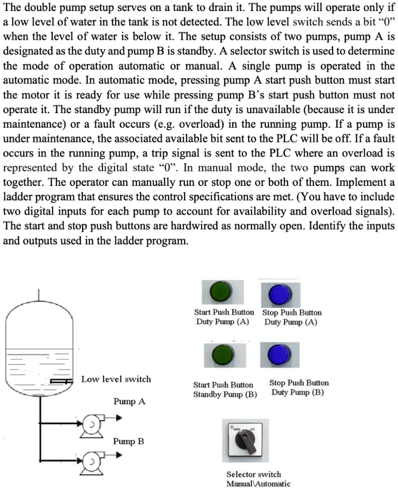 SOLVED: The double pump setup serves to drain a tank. The pumps will ...