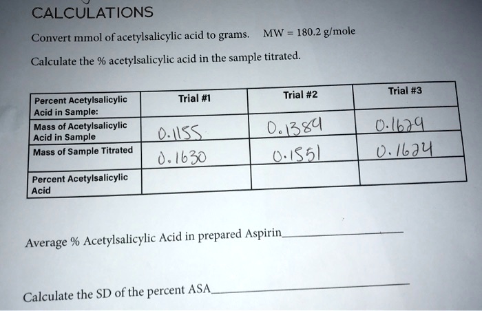 CALCULATIONS: Convert mmol of acetylsalicylic acid to grams. MW 180.2 g ...