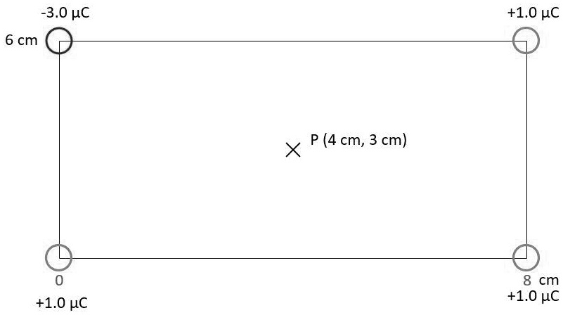 four charges are located at the corners of a rectangle as shown in the ...