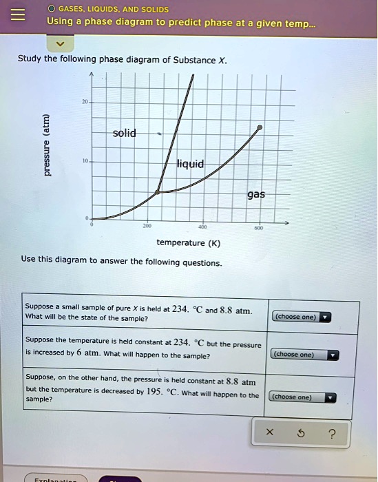 SOLVED: GASES; LIQUIDS, AND SOLIDS: Using phase diagram to predict phase at given temperature ...