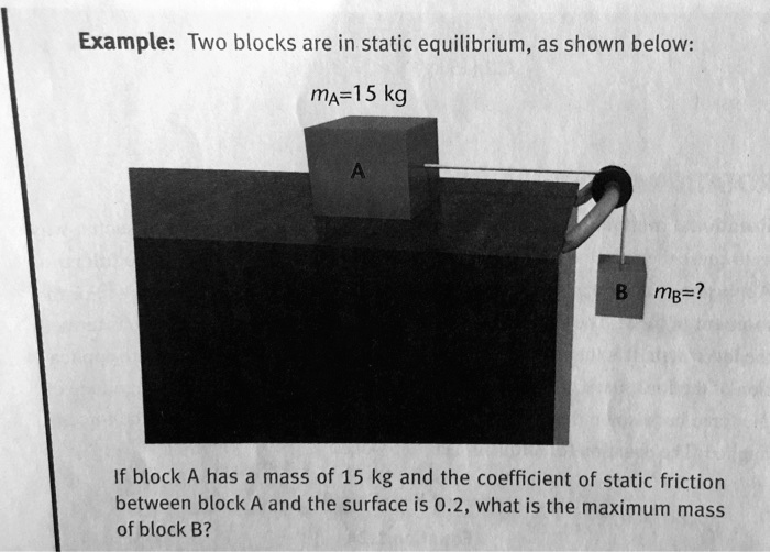 SOLVED: Example: Two blocks are in static equilibrium, as shown below ...