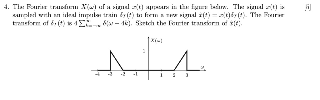 SOLVED: The Fourier transform X(w) of a signal x(t) appears in the figure below. The signal x(t ...