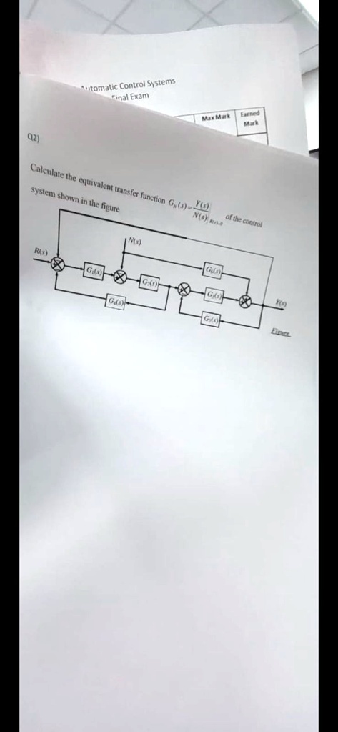 SOLVED: Automatic Control Systems Final Exam Q2) System shown in the figure: N(s) of the control ...