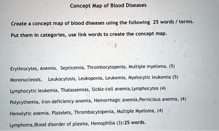concept map of blood diseases create a concept map of blood diseases ...