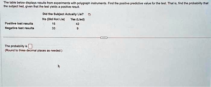 SOLVED: The table below displays results from experiments with ...