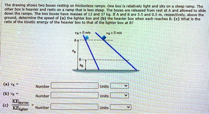 SOLVED: The drawing shows two boxes resting on frictionless ramps One ...