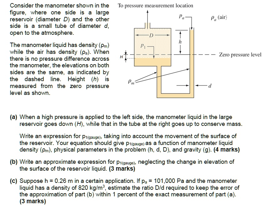 SOLVED: Consider the manometer shown in the figure, where one side is a large reservoir ...
