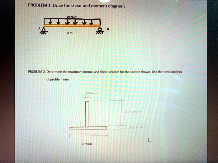 PROBLEM 1. Draw the shear and moment diagrams. 8KN/m A 4 m PROBLEM 2 ...