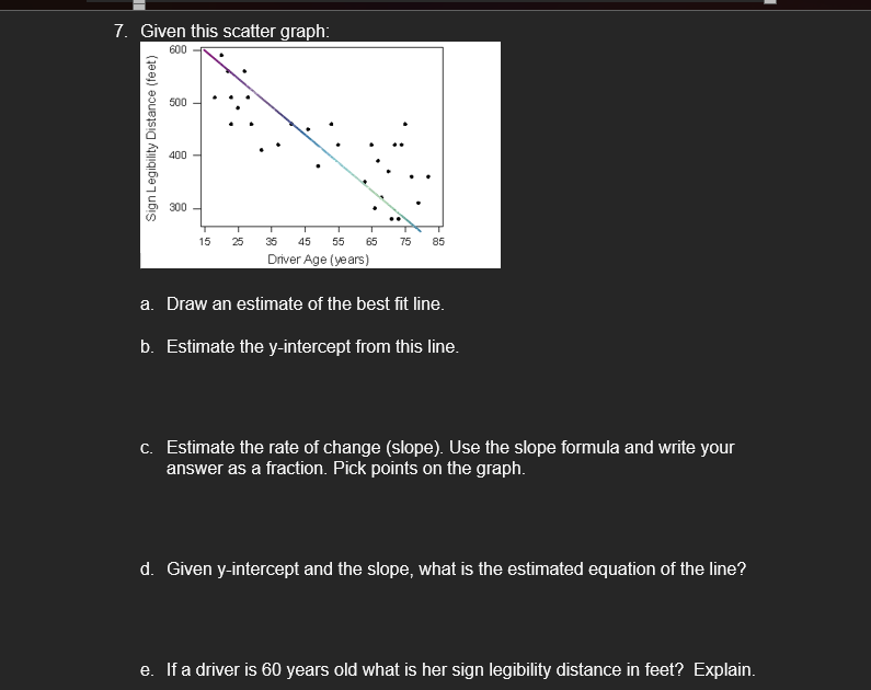 SOLVED: 7. Given this scatter graph: a. Draw an estimate of the best ...
