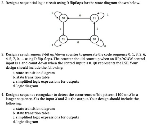 Solved 2 Design A Sequential Logic Circuit Using D Flip Flops For The State Diagram Shown Below