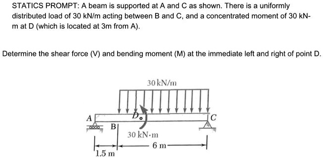 STATICS PROMPT: A beam is supported at A and C as shown....