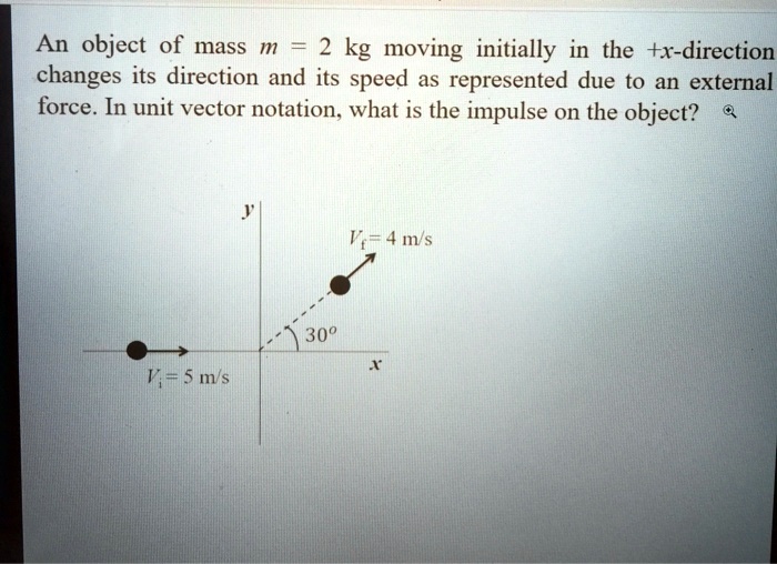 SOLVED: An object of mass 2 kg moving initially in the +x-direction changes its direction and ...