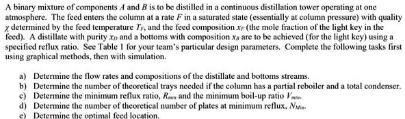 SOLVED: A binary mixture of components A and B is to be distilled in a ...