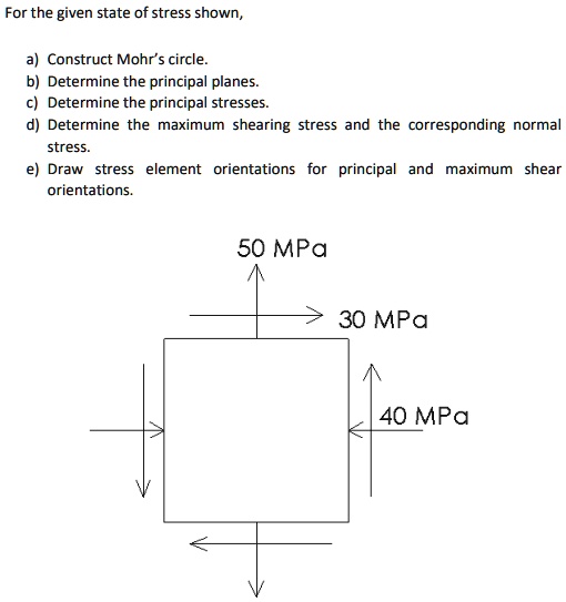 SOLVED: For the given state of stress shown, a) Construct Mohr’s circle ... SOLVED: For the given state of stress shown, a) Construct Mohr’s circle ...