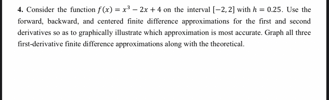 Solved 4 Consider The Function F X X 3 2 X 4 On The Interval [ 2 2