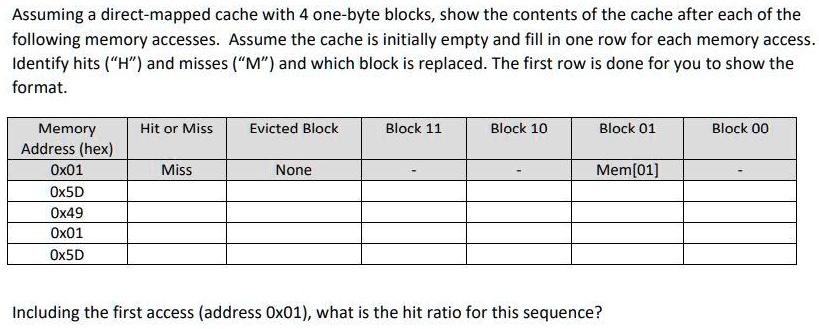 SOLVED: Assuming a direct-mapped cache with 4 one-byte blocks, show the contents of the cache ...