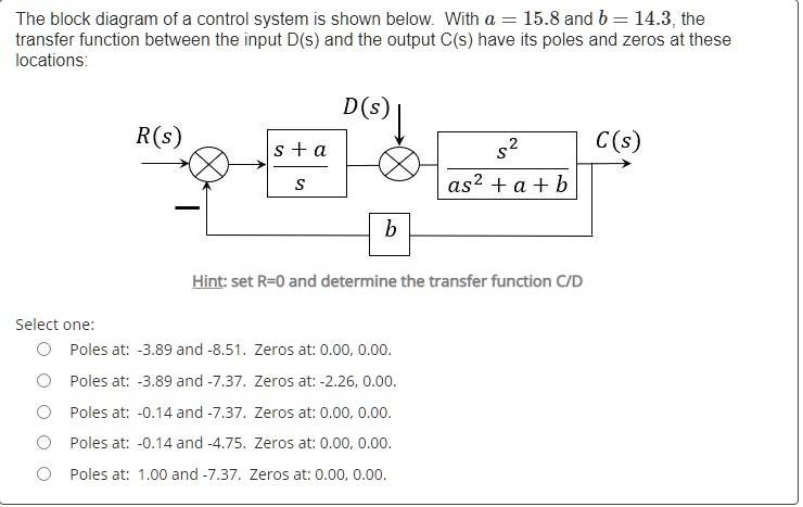 SOLVED: The block diagram of a control system is shown below. With a = 15.8 and b = 14.3, the ...