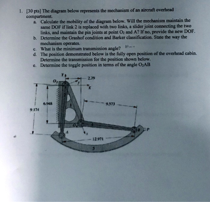 1 30 pts the diagram below represents the mechanism of an aircraft ...