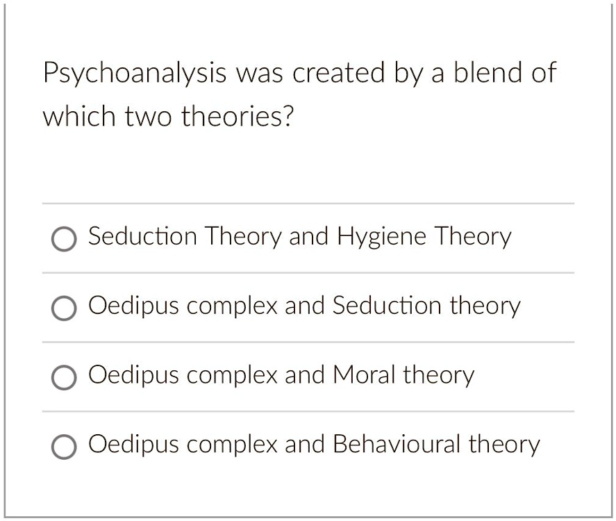 Psychoanalysis was created by a blend of which two theories? Seduction ...