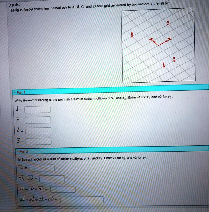 cand d on grid generated by two vectors yz nr point namad points a the figure below shows our ...