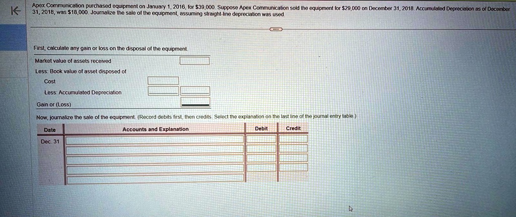 SOLVED: KF Apex Communication purchased equipment on January 1, 2016 ... SOLVED: KF Apex Communication purchased equipment on January 1, 2016 ...